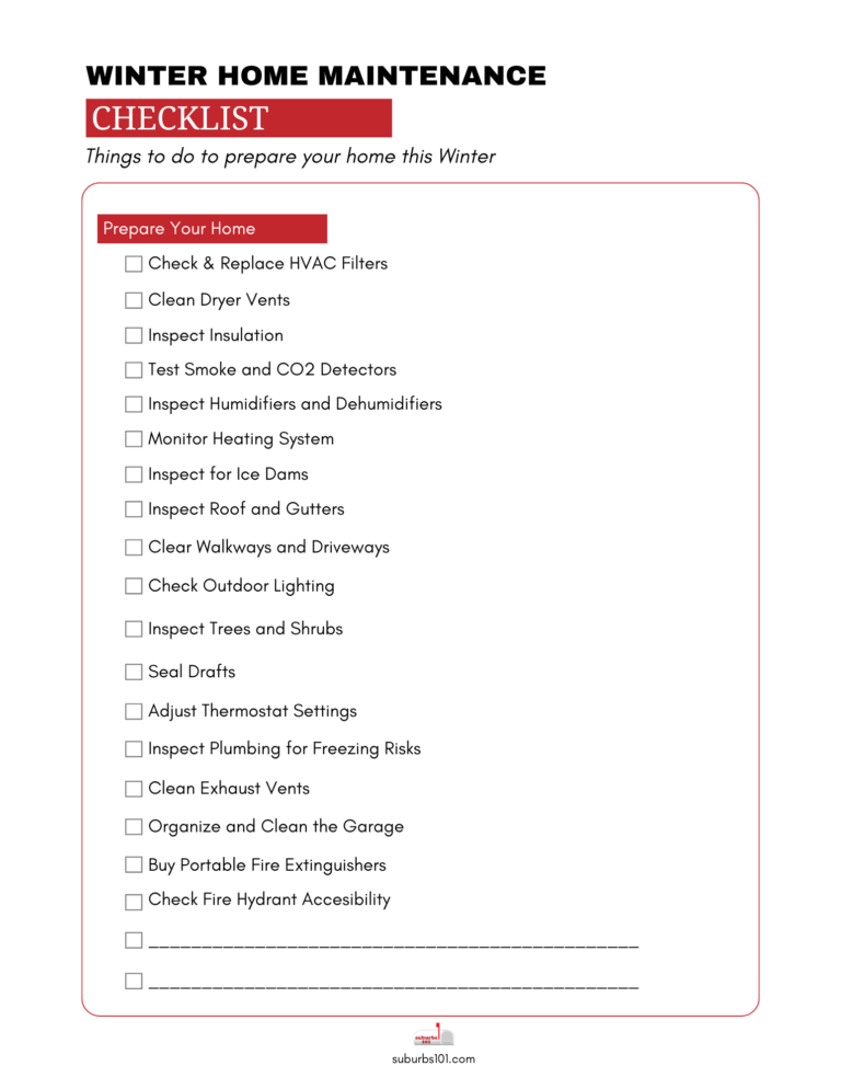 18 Important Winter Home Maintenance Every Homeowner Should Do (Free ...