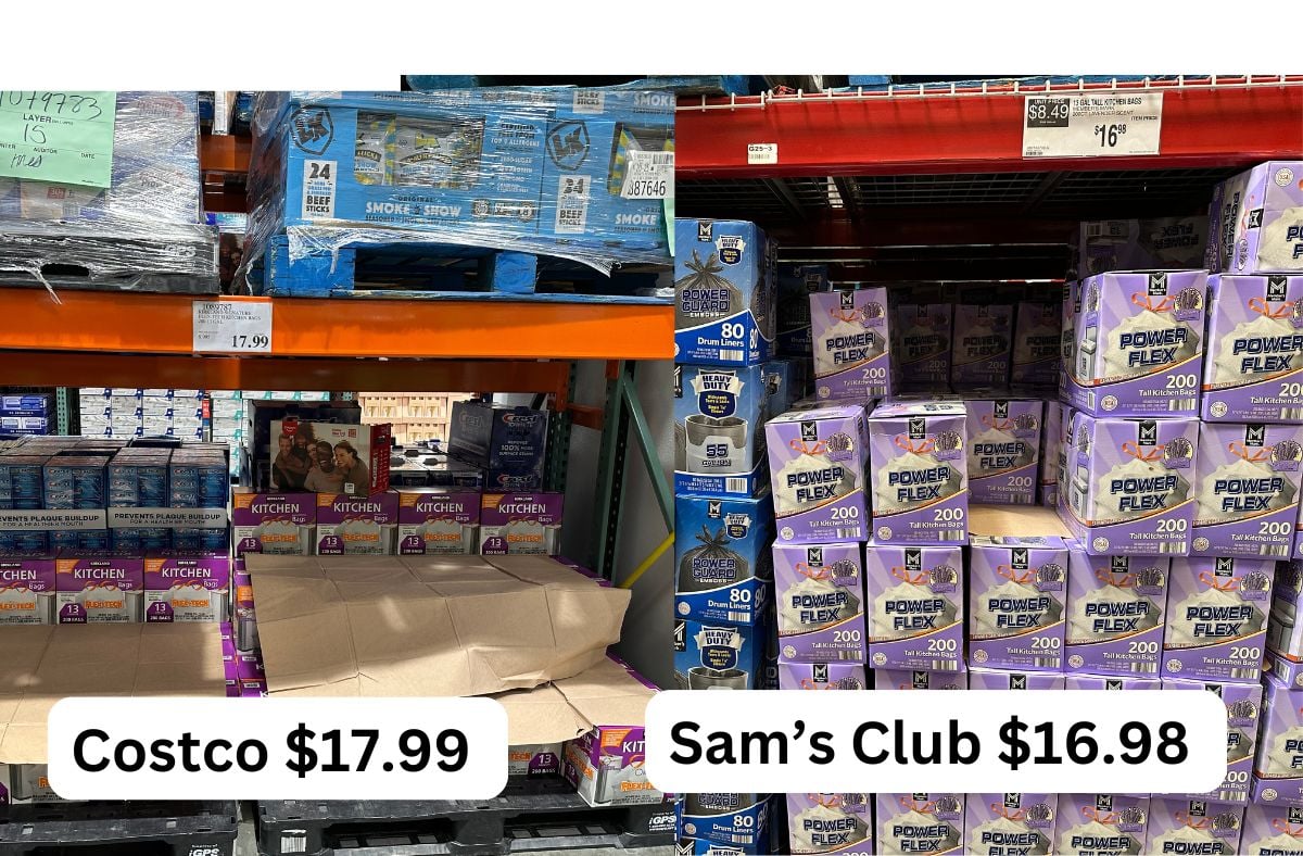 Costco vs Sam's Club: Price Checked 21 Bulk Items- Here's Who's Cheaper ...